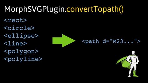 MorphSVGPlugin ConvertToPath YouTube