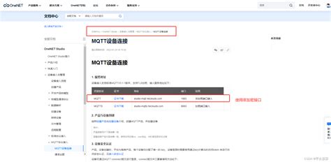 Mqttonenetstm32lwip驱动lwip Mqtt Csdn博客 Mqttonenetstm32lwip驱动lwip Mqtt Csdn博客