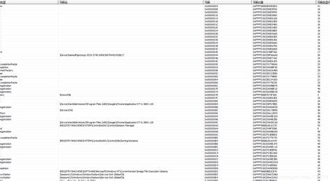 r3下，遍历所有进程的伪句柄表，关闭指定句柄 processsessioninformation csdn博客