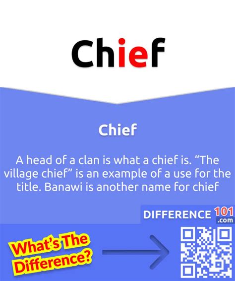 Cheif Vs Chief Meaning Etymology And History Examples Of Using Difference 101