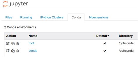 Python Jupyter Conda Exception Get Apikernelspecs Two Default Envs