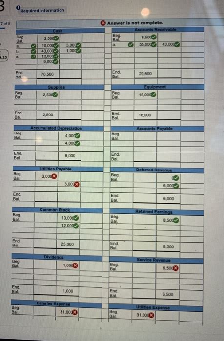 Solved Post The Transactions Adjusting Entries And Closing