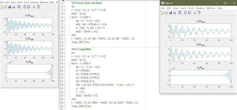 Matlab Code Simulink Data Science By Iyuelendale488 Fiverr