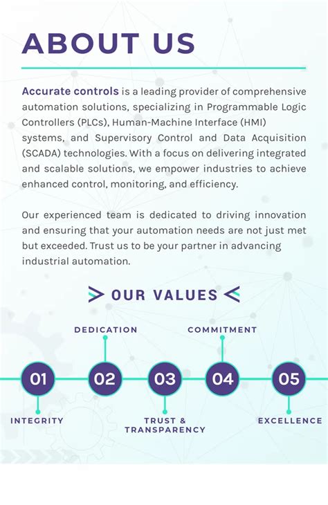 Plc System Programming Service At ₹ 8000day In Mumbai Id 2854414853588