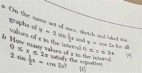 solved on the same set of axes sketch and label the graphs of y 2sin