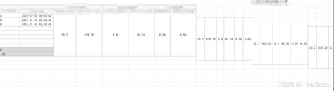 Js导出element表格到excel Csdn博客 Js导出element表格到excel Csdn博客