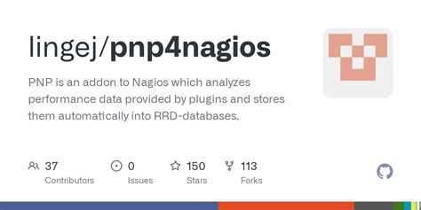 Github Lingej Pnp Nagios Pnp Is An Addon To Nagios Which Analyzes Performance Data Provided