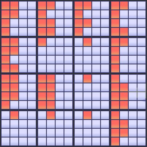 a camera that cnns towards embedded neural networks onpixel processor