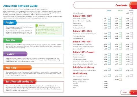 Primary Revision Guides Eduwiz