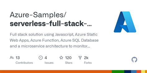 Serverless Full Stack Apps Azure Sqlazure Static Web Appclientindexhtml At Main · Azure