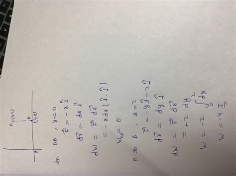 A Force F Yi Xi Acts On A Particle Moving In The Xy Plane Starting From Origin The Particle Is