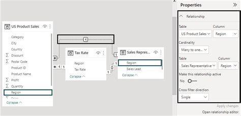 Power Bi Data Modeling What Is It Types Examples How To Do
