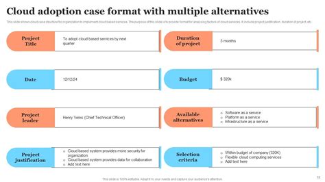 Cloud Adoption Case Ppt Powerpoint Presentation Complete Deck With Slides