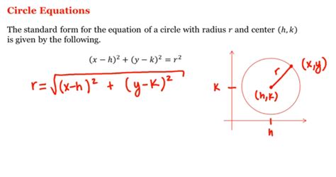 Math 1a 1b Pre Calculus Circle Equations Uc Irvine Uci Open