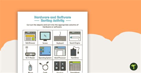 Introduction To Hardware And Software Sorting Activity Teach Starter