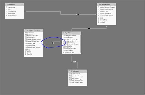 Solved Calendar For 2 Tables Microsoft Fabric Community
