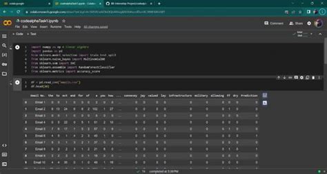 Pavan Kalyan Budamacharla On Linkedin Codealpha Codeaplhainternship Machinelearninginternship