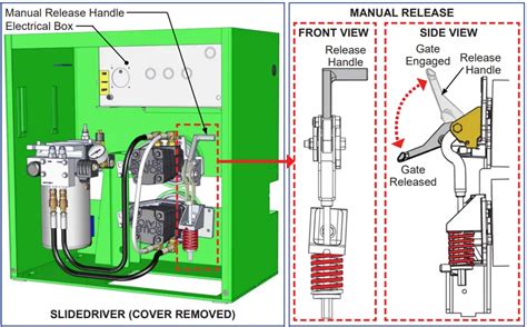 Hysecurity Mx001636 Slidedriver 40 Slide Gate Operator Instruction Manual