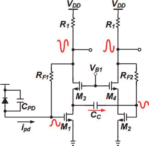 Simplified Schematic Diagram Of The Vcf Input Stage Download Scientific Diagram