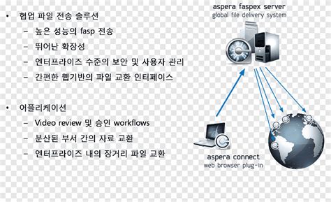 English380 Paperback Line Product Design Ibm Db2 Angle Hardware Png