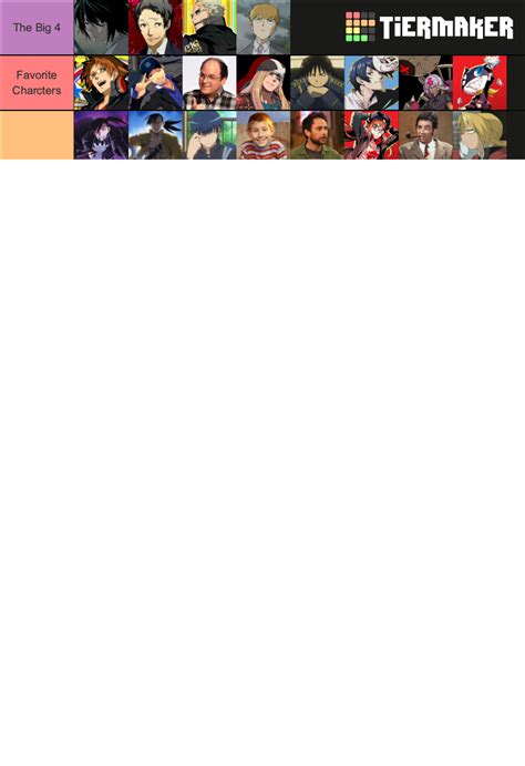 Favorite Fictional Characters Tier List Community Rankings Tiermaker