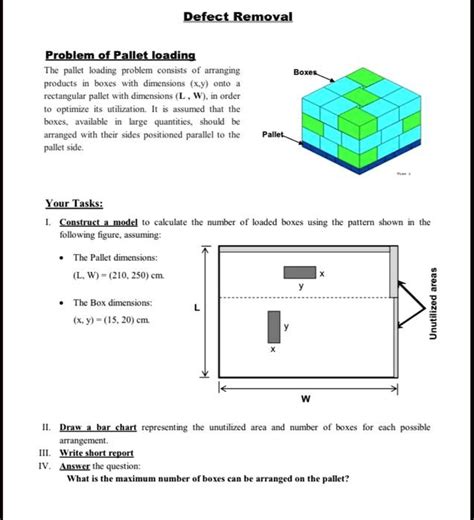 Solved Problem Of Pallet Loading Defect Removal The Pallet Loading Problem Consists Of