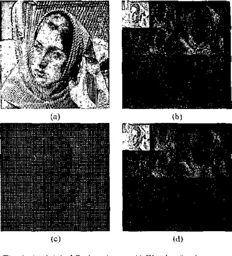 Figure 1 From Lapped Transform Domain Denoising Using Hidden Markov Trees Semantic Scholar