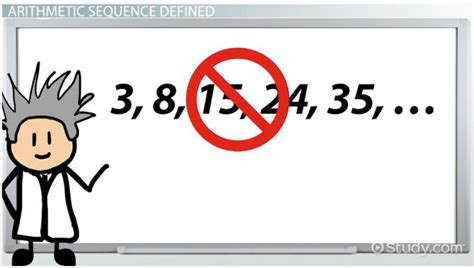 Arithmetic Sequence Definition Formula And Examples Lesson