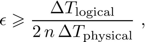 Symmetries And Quantum Error Correction Quantum Frontiers
