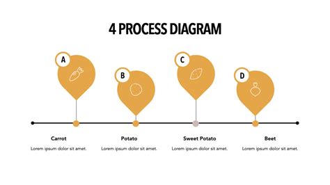 Root Vegetable PPT Keynote Lifestyle
