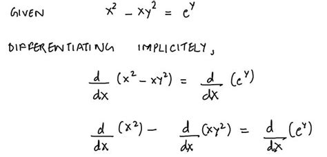 Answered Find The Derivative Of X Xy E Y Bartleby