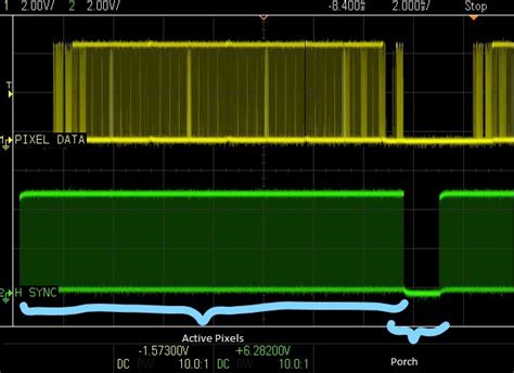 Fpga Rescues Scope From The Dumpster Hackaday