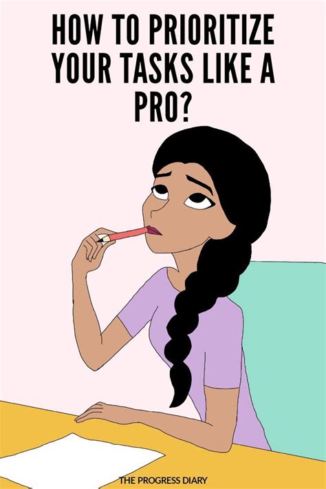 HOW TO PRIORITIZE YOUR TASKS LIKE A PRO Task Prioritize Finding Passion