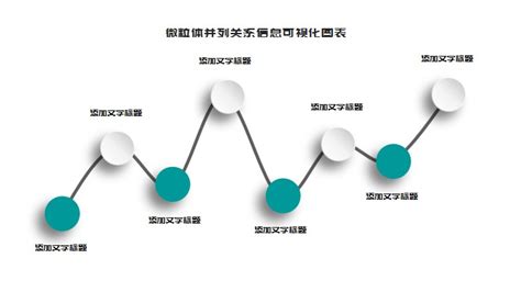 Simple Microsome Parallel Relationship Information Visualization Ppt
