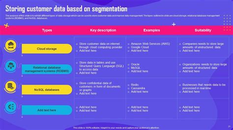 Improving Customer Engagement Through Database Marketing Powerpoint Presentation Slides Mkt Cd