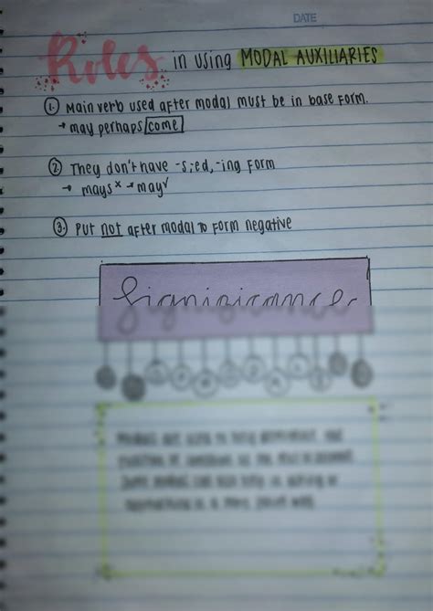 SOLUTION Rules And Significance Of Using Modal Auxiliaries Studypool