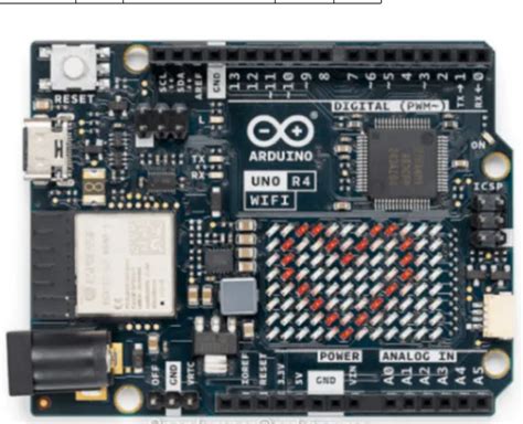 Arduino Uno R4 Wifi中文数据手册 创造迷科创配件商城 还不错创客diy