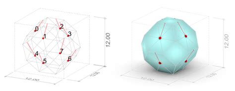 Modular Aggregations And Structures Modular Edifice IAAC Blog