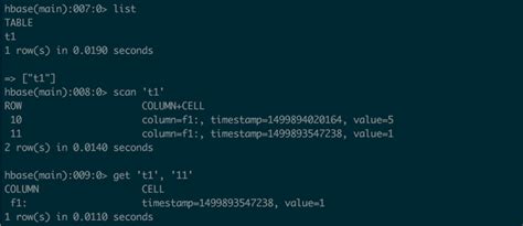 setting up read replica clusters with hbase on amazon s3 aws big data
