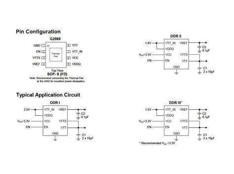 G2988f11u Ddr终端调节器 致新代理商 产品展示