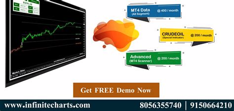Metatrader4 Data Feed Crudeoil Special Indicators Metatrader4 Data Feed Crudeoil Special
