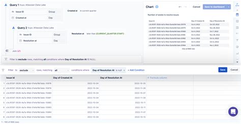 Create A Cohort Analysis Chart Atlassian Analytics Atlassian Support