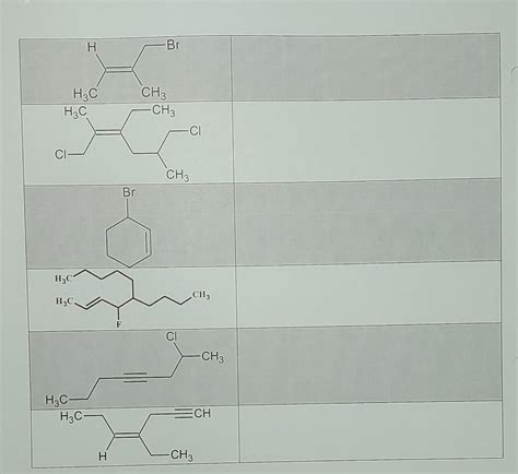 [solved] Write The Iupac Named For The Following Compounds
