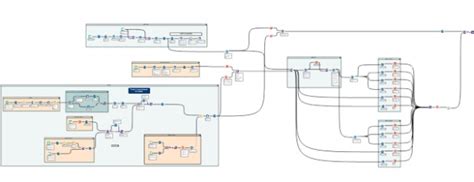 Some Of My Favorite Alteryx Tools And Settings Alteryx