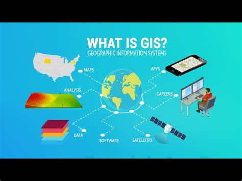 What Is Geodata A Guide To Geospatial Data Gis Geography Geographic