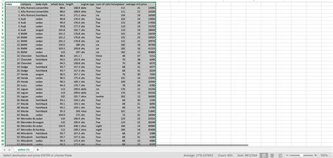 solved exercise 1 create a dataframe from the following