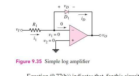 Solved Using The Logarithmic Amplifier Circuit Shown In Chegg Com