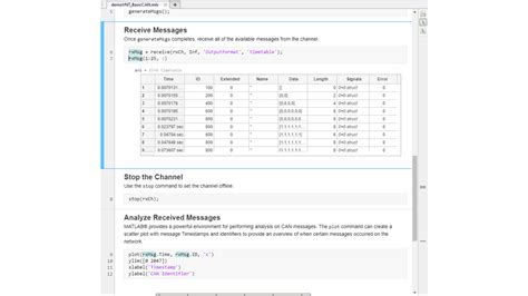 Vehicle Network Toolbox Matlab