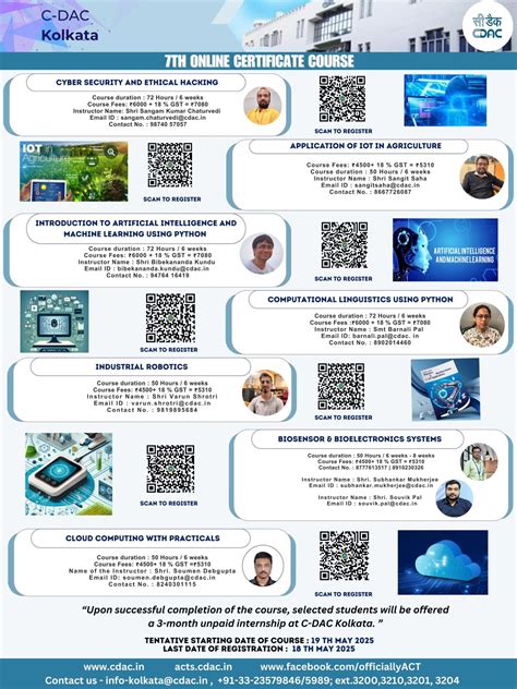 Techtraining Onlineeducation Internshipopportunity Cybersecurity