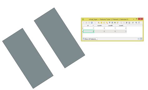 Spatial Join Counting Points In Hex Grid By Attribute In QGIS